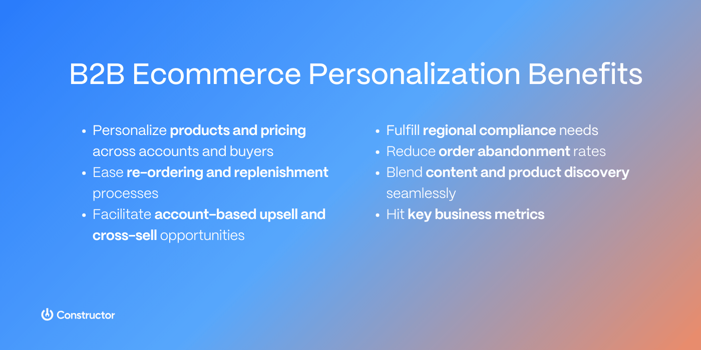 The Basics of B2B Ecommerce Personalization