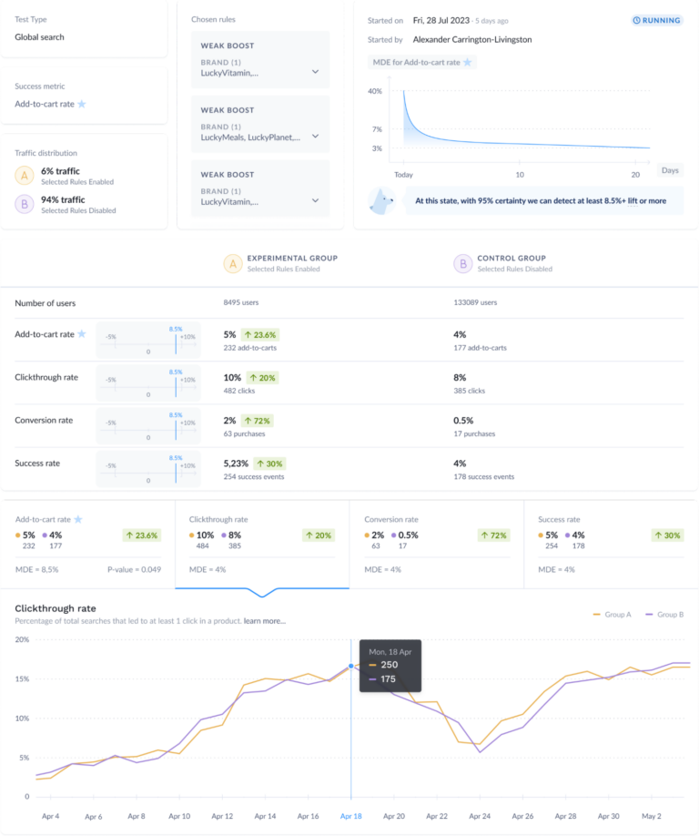 Introducing Merchant Intelligence