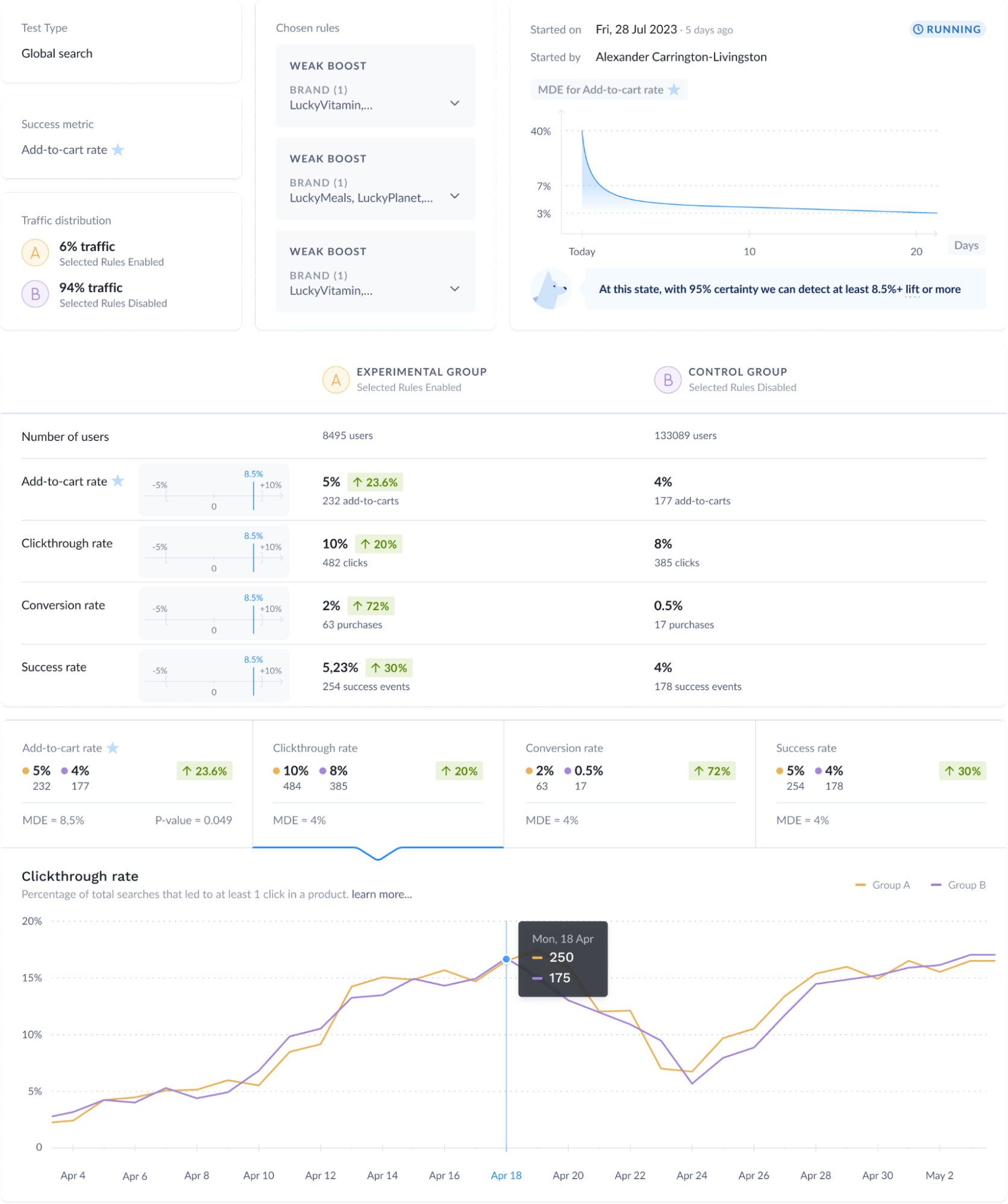 Introducing Merchant Intelligence