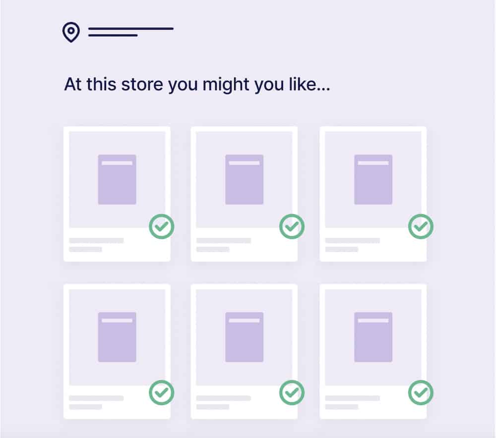 BOPIS Retail Fulfillment: Click, Collect, Convert
