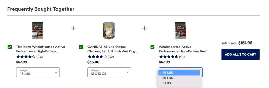 The Constructor Guide to Ecommerce Recommendations