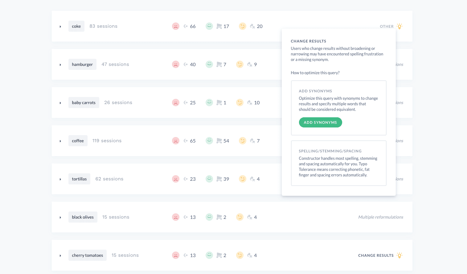 10 Use Cases For AI In Ecommerce