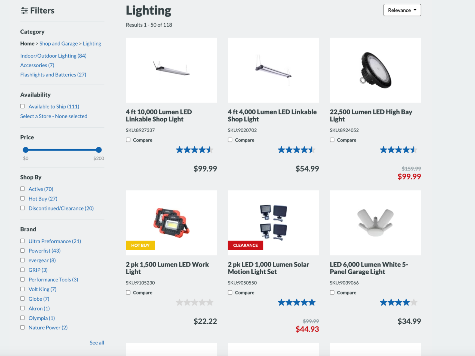 How to Configure Ecommerce Category Pages for Customer Satisfaction