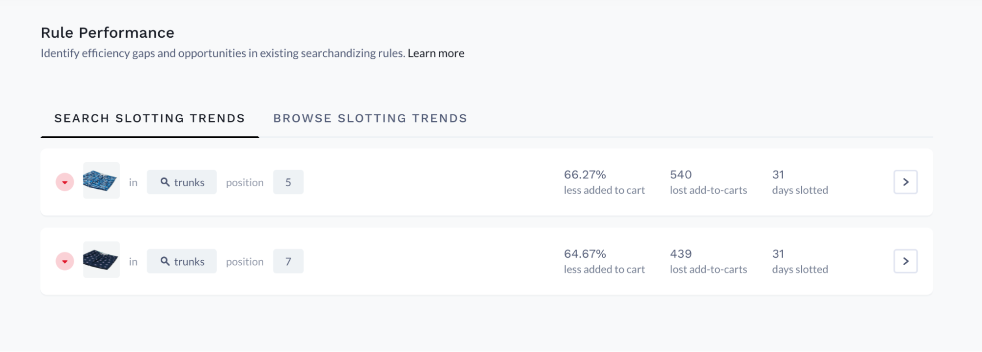 Introducing Merchant Intelligence